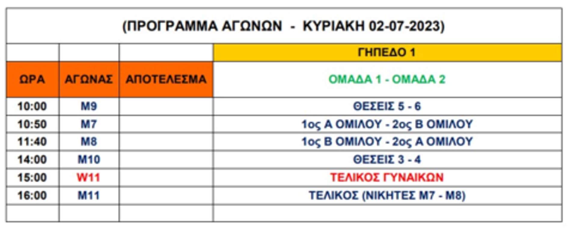 Συνεδρίαση του Επιχειρησιακού Συντονιστικού Οργάνου Πολιτικής ...