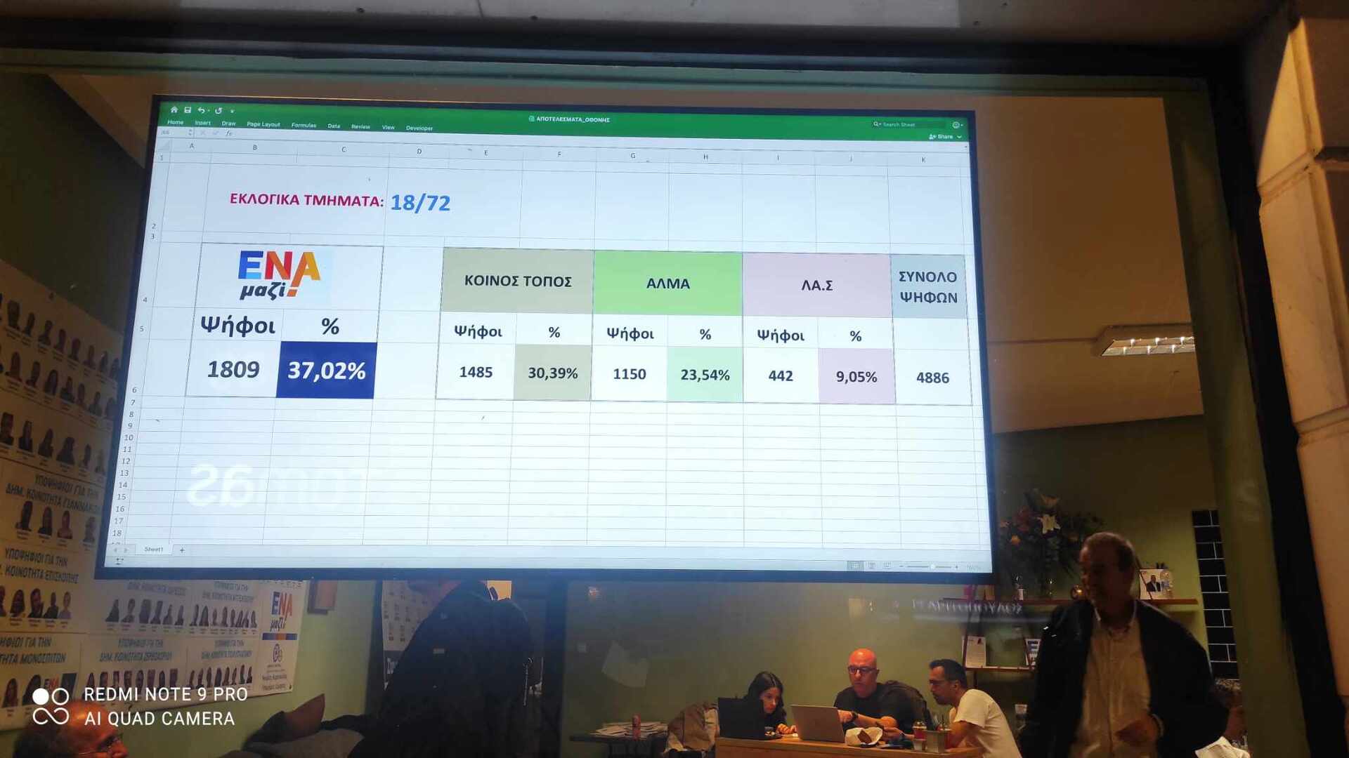 ΣΥΓΚΕΝΤΡΩΤΙΚΑ 18/72 ΤΜΗΜΑΤΑ
